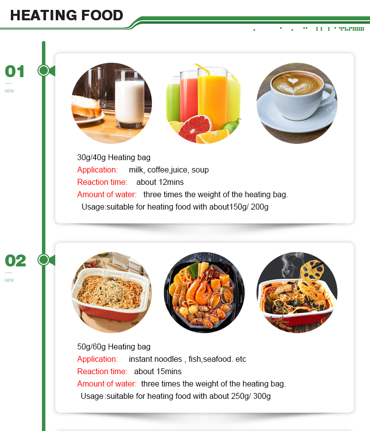 MRE Food Heater Bag Flameless Ration Heater Bag Food Heating Pad ...